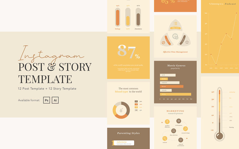 Warm and Fun Charts Graph Instagram Template