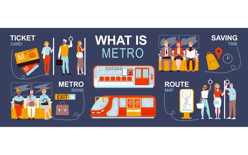 Metro facts at a glance, la metro facts – ICDK