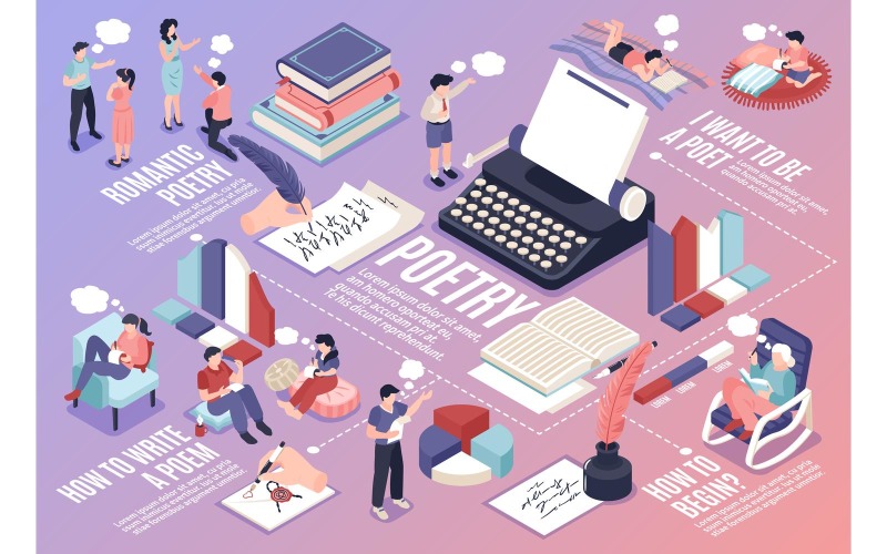 Isometric Poetry Horizontal Illustration 210212119 Vector Illustration ...