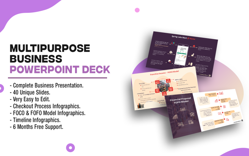 Multipurpose Business PowerPoint Deck - TemplateMonster