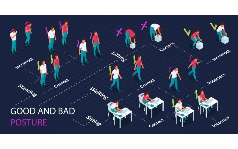 Posturas isométricas infografía 201203201 concepto de ilustración vectorial