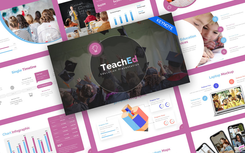 Plantilla de Keynote de Educación TeachEd - TemplateMonster