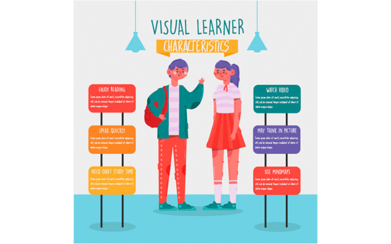 Visual Learner Characteristics Infographic - TemplateMonster