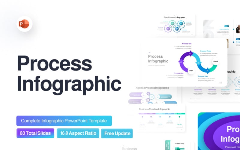 Modello PowerPoint professionale per infografica di processo