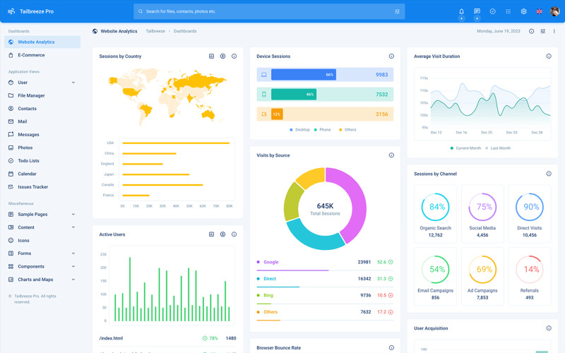 29+ Mobile Admin Templates by TemplateMonster