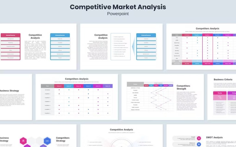Analisi del mercato competitivo Powerpoint - TemplateMonster