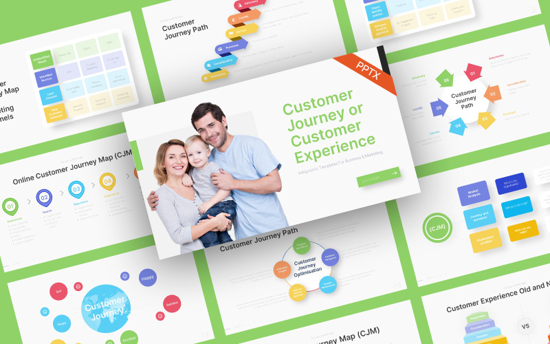 Modèle PowerPoint de parcours client - TemplateMonster