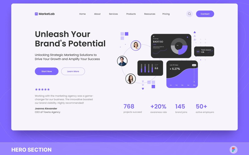 MarketLab - Marketing Agency Hero Section Figma Template