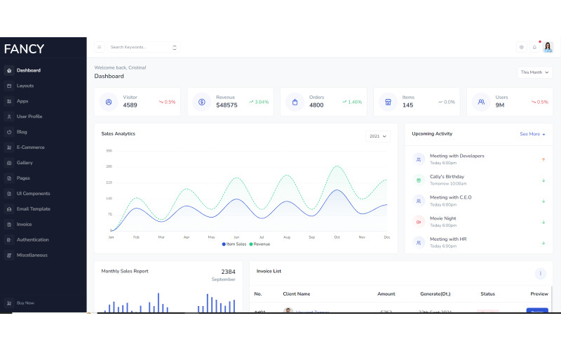 Fancy - Admin Panel Dashboard #349867 - TemplateMonster