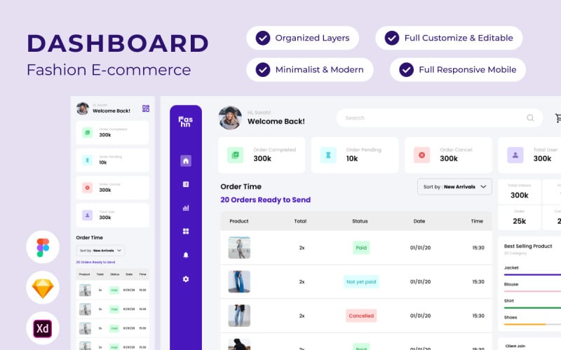 Fashn - Dashboard E-commerce di moda - TemplateMonster