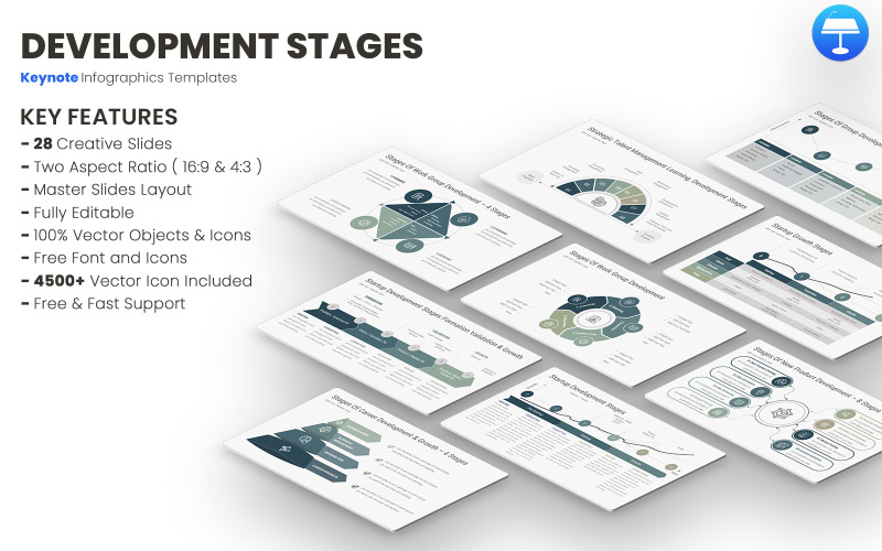 Development Stages Keynote Templates - TemplateMonster
