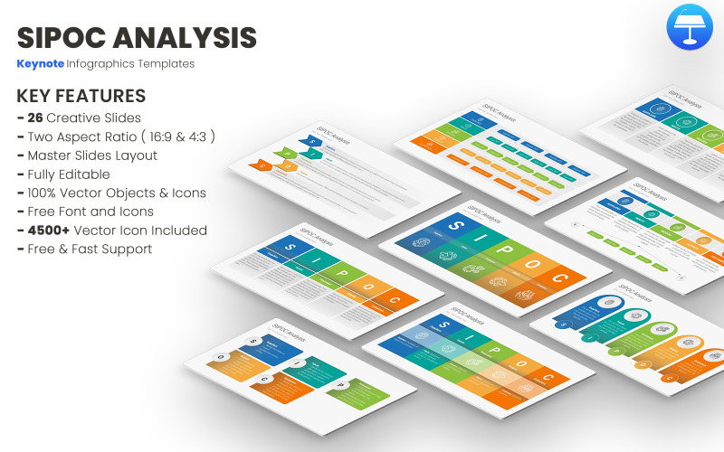 SIPOC Analysis Keynote Templates #385674 - TemplateMonster