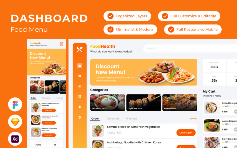 FoodHealth - Food Menu Dashboard V1 #388501 - TemplateMonster