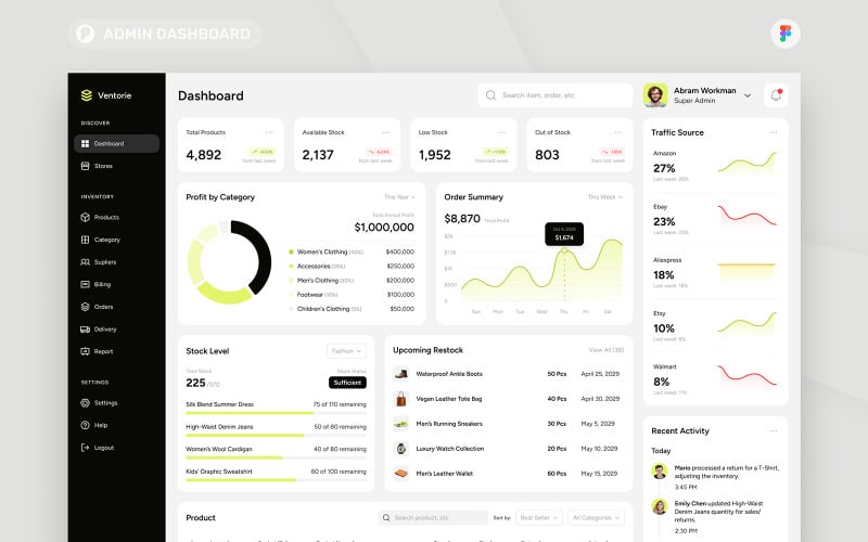 Ventorie - Inventory Management Admin Dashboard Ventorie - Inventory Management Admin Dashboard