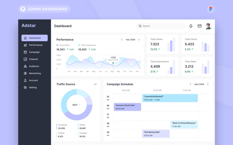Adstar - Ads Management Dashboard #421111 - TemplateMonster