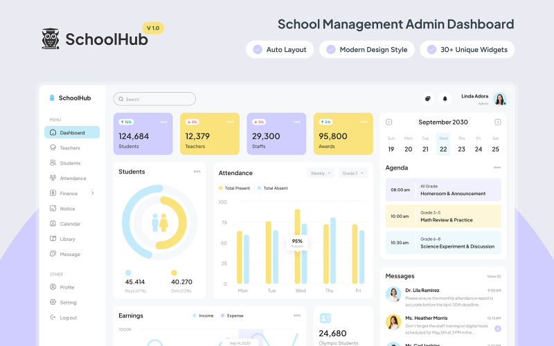 SchoolHub - School Management Dashboard - TemplateMonster