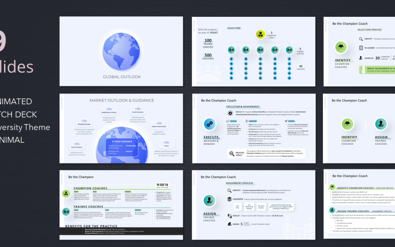 Global Pitch PPT powerpoint deck tema luce completamente animato