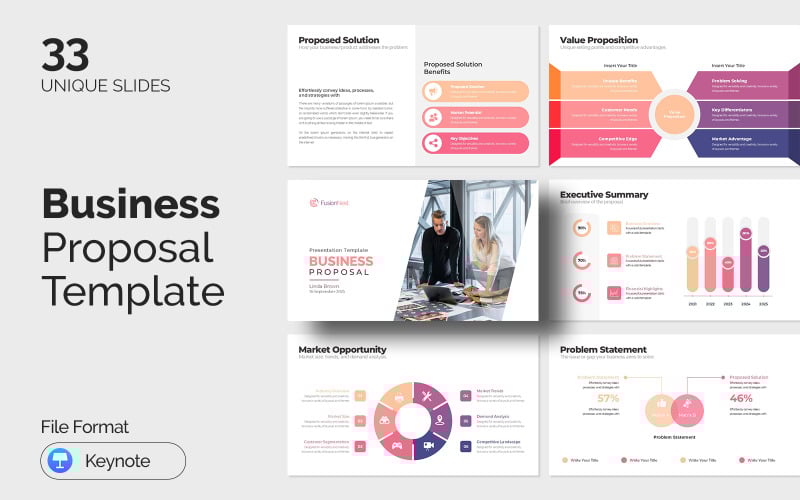 Professional Business Proposal Keynote Template | Editable and ...