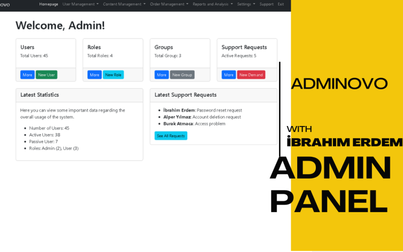 Adminovo Admin Panel Admin Template #518046 - TemplateMonster