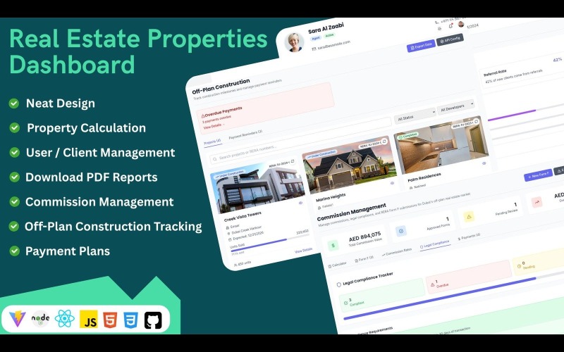 Real Estate Property Management Dashboard - TemplateMonster