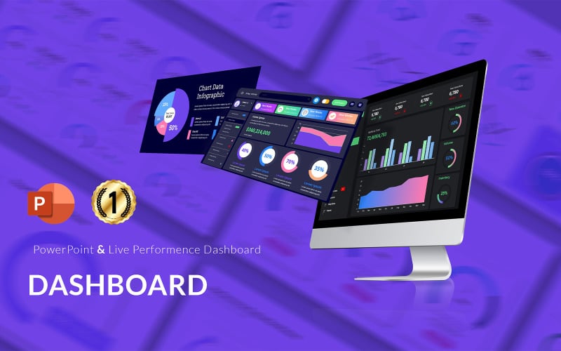 Live Dashboard PowerPoint Template #534239 - TemplateMonster