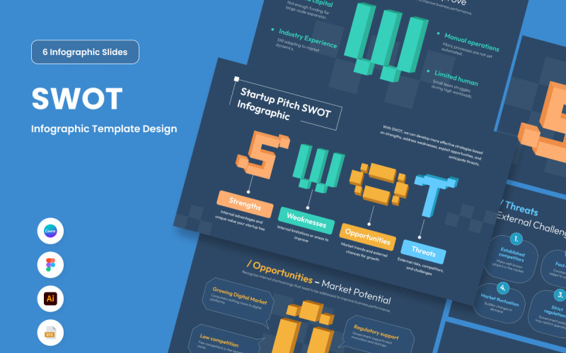 Modern SWOT Infographic for Startup Pitch - TemplateMonster