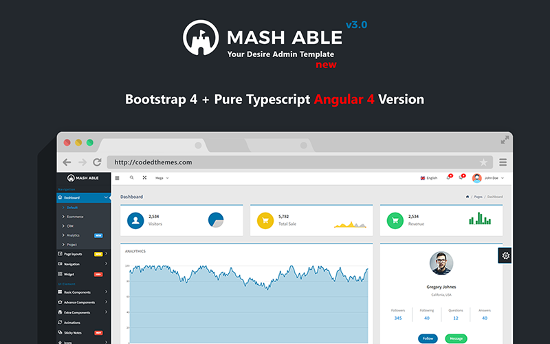 Modèle d'administration Mash Able Bootstrap 4