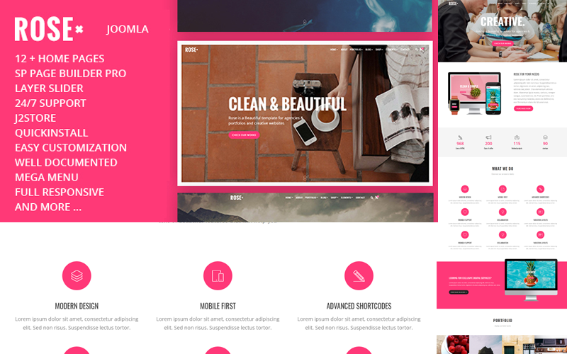 Joomla 4 Templates - Wählen Sie aus den 87 besten Joomla 4 Themes