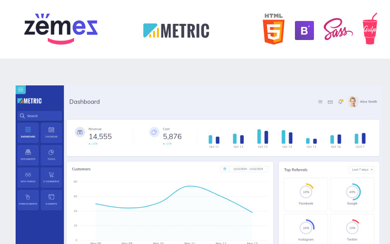 Metric - Multipurpose Clean Dashboard Admin Template