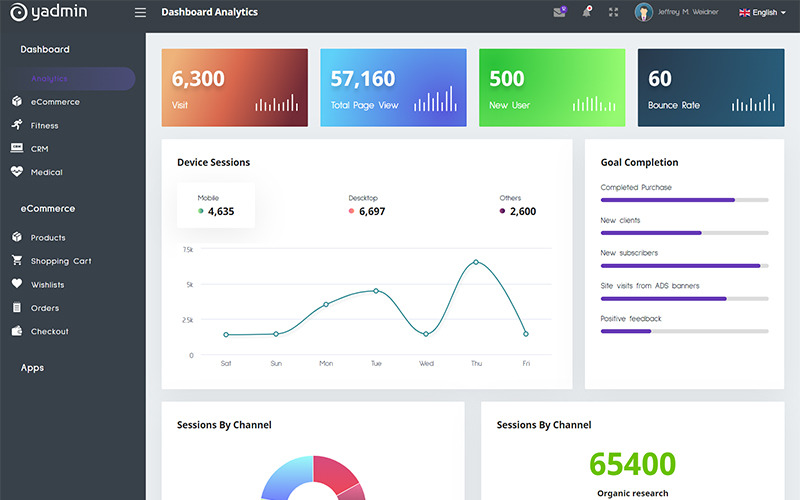 Yadmin Material Ui React Js Admin Template