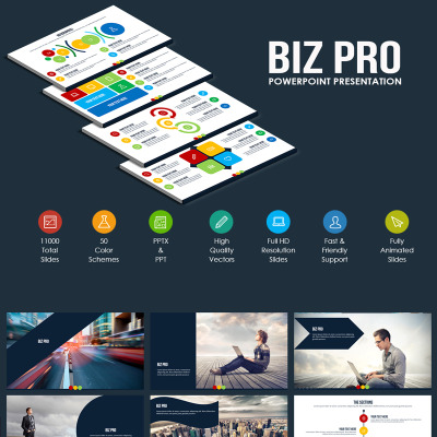 1622+ PowerPoint Templates | PPT Templates | PowerPoint Themes