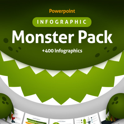 2367+ PowerPoint Templates | PPT Templates | PowerPoint Themes