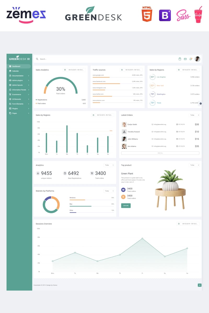 GreenDesk - Multipurpose Responsive Clean Dashboard Template para ...