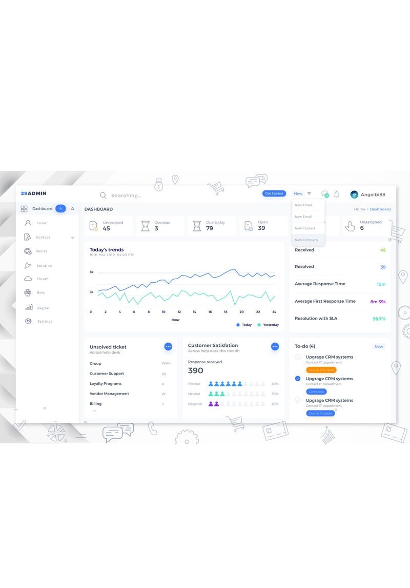 Admin Dashboard Customer Relationship Management UI Elements #90334